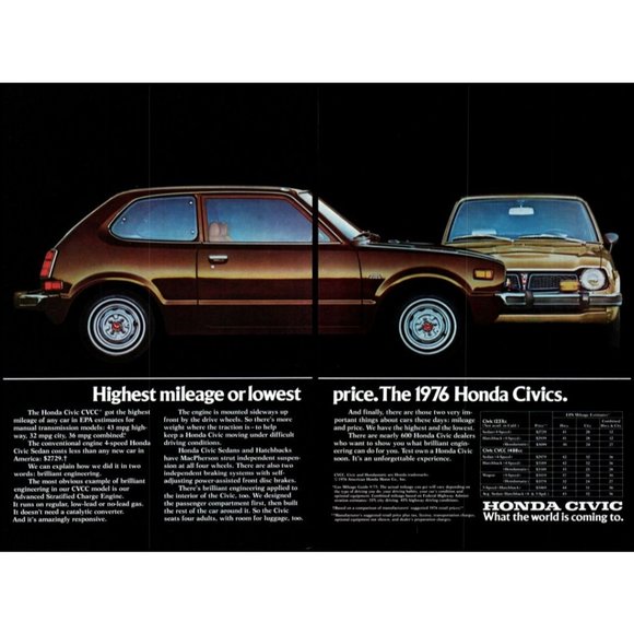 Honda | Art | 976 Honda Civic Lineup Hatch Sedan Wagon 2 Page Vintage ...